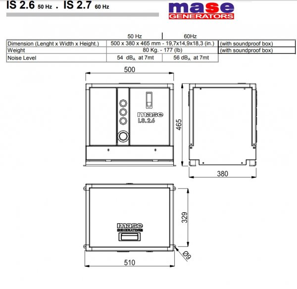 Mase Generator IS 2.6