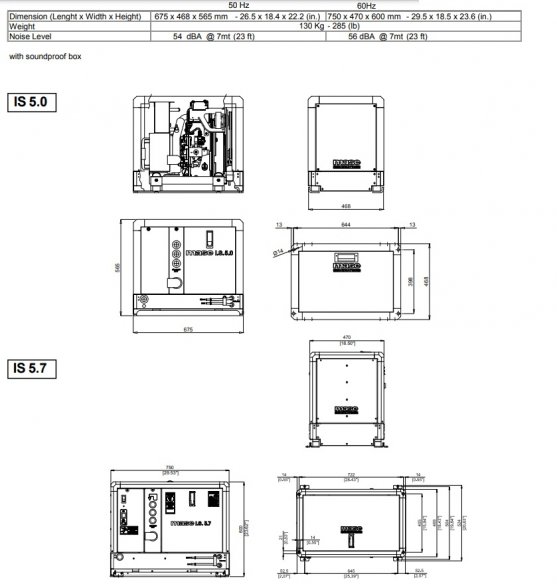 Mase Generator IS 5.0