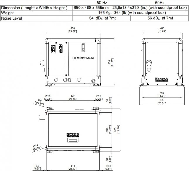Mase Generator IS 6.1