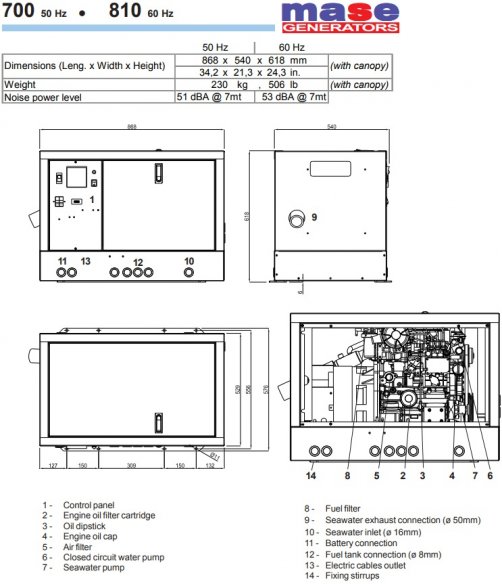 Mase Generator Mariner 910s